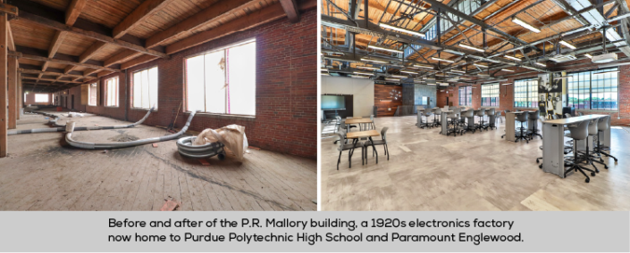 Why Is Adaptive Reuse Important in Today’s World? | Schmidt Associates